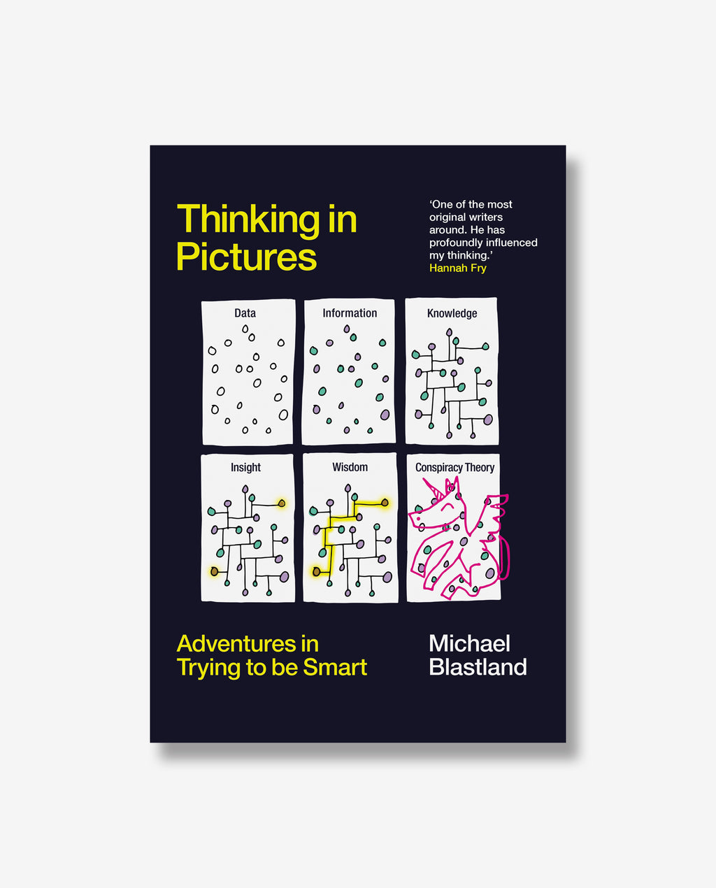 Thinking in Pictures – Bookmarked